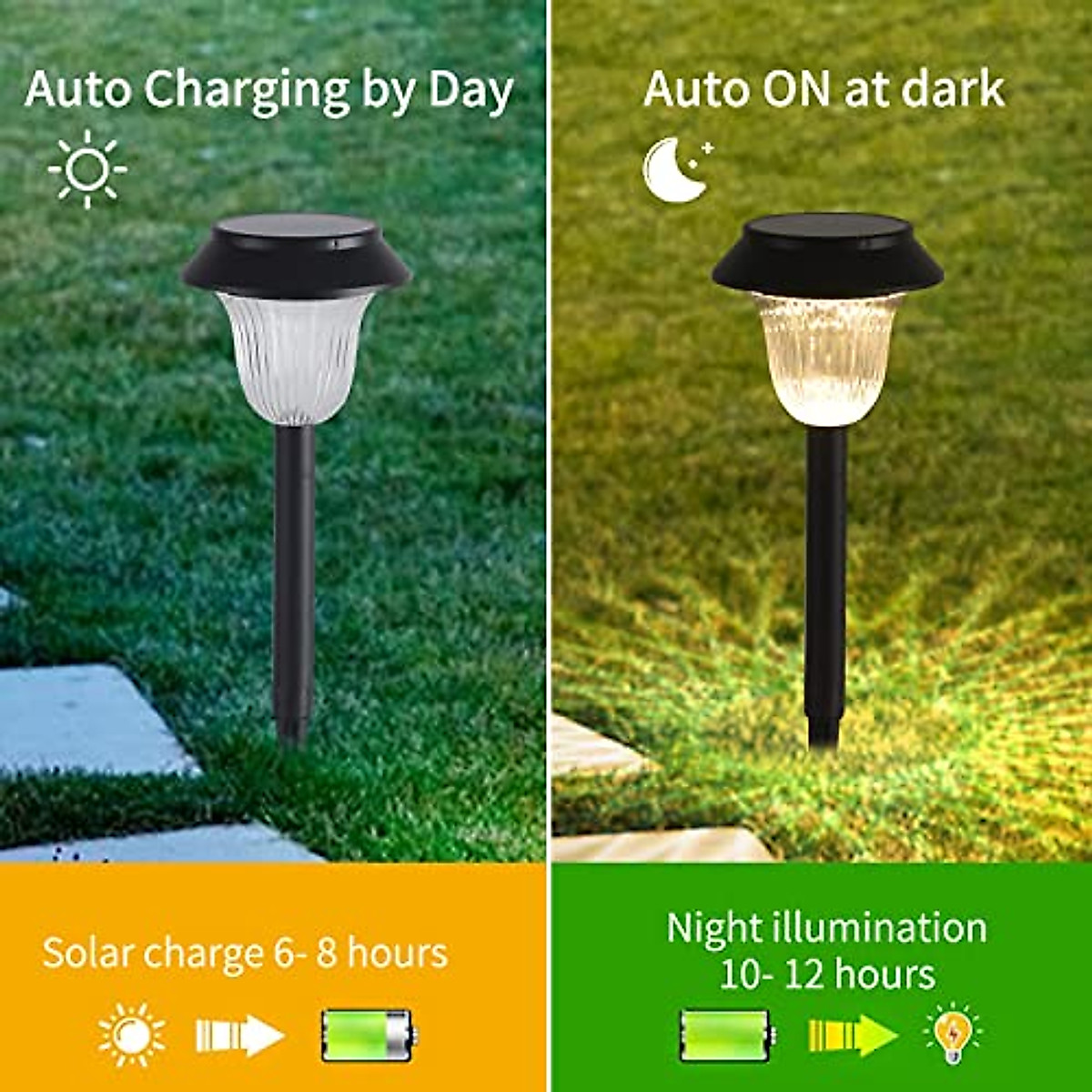 Ajinsn Solar Pathway Lights, 2 Pack Warm White LED Solar Powered Lights Outdoor, IP65 Waterproof, Auto On/Off Bright Up to 12 Hrs Solar Garden Lights for Patio Yard Lawn Driveway Walkway