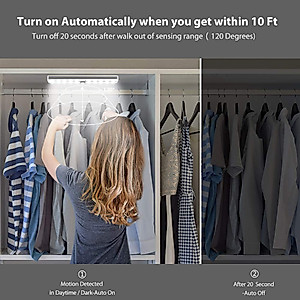 OxyLED Under Cabinet Lights, 10 LED Rechargeable Motion Sensor Closet Lights Indoor, 3 Pack Wireless Magnetic Stick-on Cordless Night Light Bar, Under Counter Lights for Kitchen, Stairs, Hallway