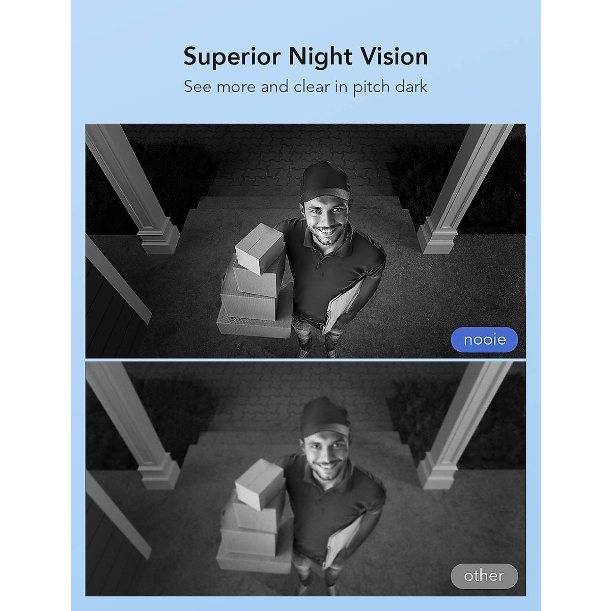 nooie Outdoor Security Camera Baby Monitor with Camera