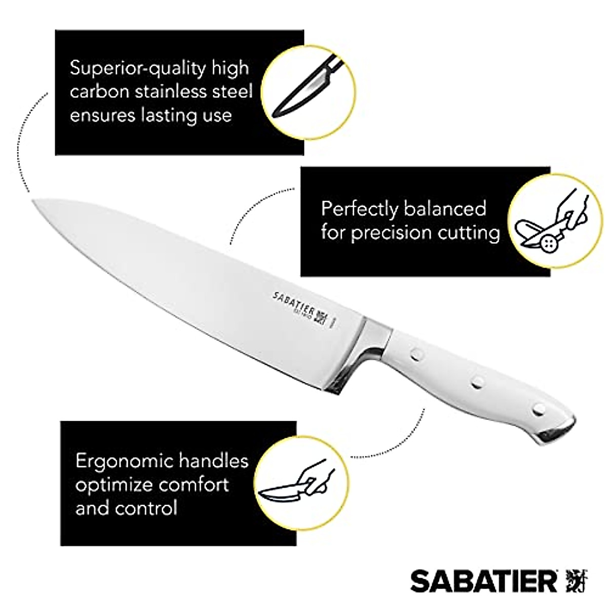 Sabatier 15-Piece Forged Triple Rivet Knife Block Set, High-Carbon Stainless Steel Kitchen Knives, Razor-Sharp Knife set with Acacia Wood Block, White Handles