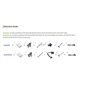 TPI aWire SPI debugWIRE with Additional Adapter and Cables_AB