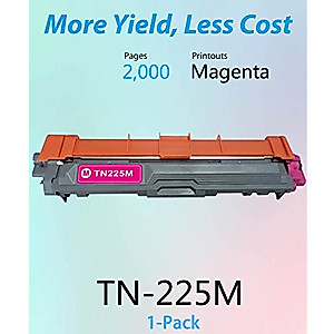 MM MUCH & MORE Compatible Toner Cartridge Replacement for Brother TN-225 TN-225M TN225 TN221 use for HL-3140CW 3150CDW 3170CDW MFC-9130CW DCP-9022CDW Printers (Magenta)