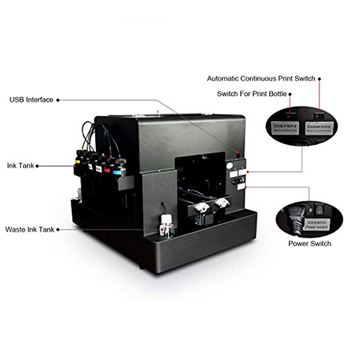 hrm Automatic T-Shirt Printing Machine Printer Tshirt Machine for Sweatshirts/Hoodies/Pants/Jeans etc,A3 dtg + ink