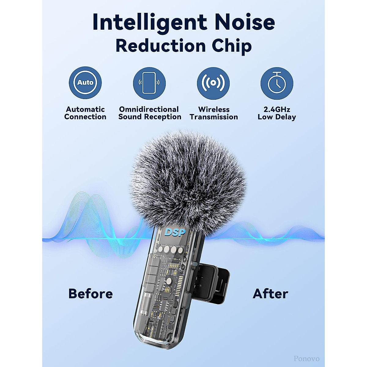 Ponovo Lavalier Microphone for USB C Android Phone, Wireless Mini Lapel Mic Compatible with iPhone 15 (USB-C), Dual Clip on Lav Mic Lasting 12H for Video Recording YouTube Vlog Tiktok Livestream