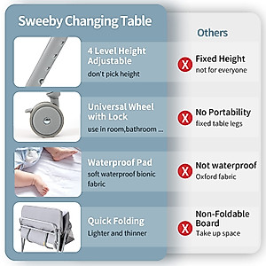 Sweeby Infant Changing Table with Changing Pad, Changing Table Portable Pad Nursery Furniture Baby Changing Station, Gray