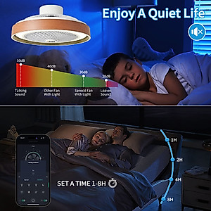 Spnoid Ceiling Fans with Lights and Remote,Enclosed Ceiling Fans Modern Low Profile Ceiling Fan Lights with Dimmable LED 6 Speeds Bladeless Flush Mount Fans with Light for Bedroom Living Room