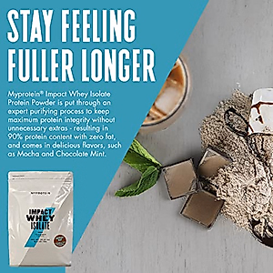 Myprotein® Impact Whey Isolate Protein Powder, Chocolate Mint, 2.2 Lb (40 Servings)