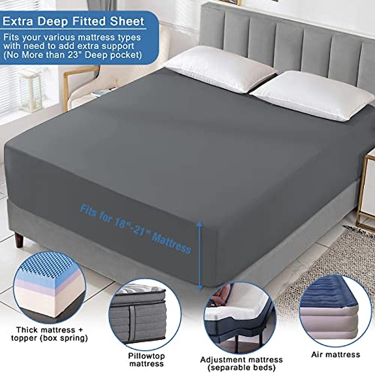 Bedecor Queen Fitted Sheet Only,21 inch Extra Deep Pocket Gray Bottom Bed Sheet, Soft Breathable,Stay in Place,for Pillow Top Mattress Thick Mattress