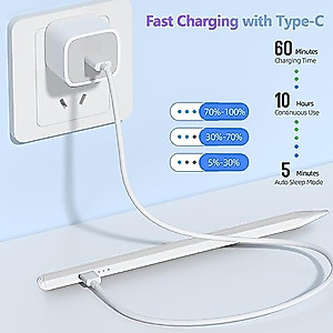 Stylus Pen for iPad, Apple Pencil for iPad 10th 9th Gen, Apple Pen iPad Pencil for iPad Air 5/4/3rd, iPad Pro 11/12.9 Inch, with Palm Rejection & Tilt Sensitivity, Magnetic Stylus iPad Pen, White