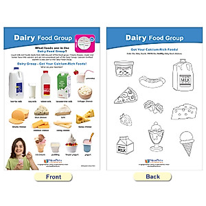 NewPath MyPlate - Food & Nutrition Bulletin Board Charts, Gr 1-4, Set/8 - Laminated, Double-Sided, Full-Color, 12" x 18" (94-1120)