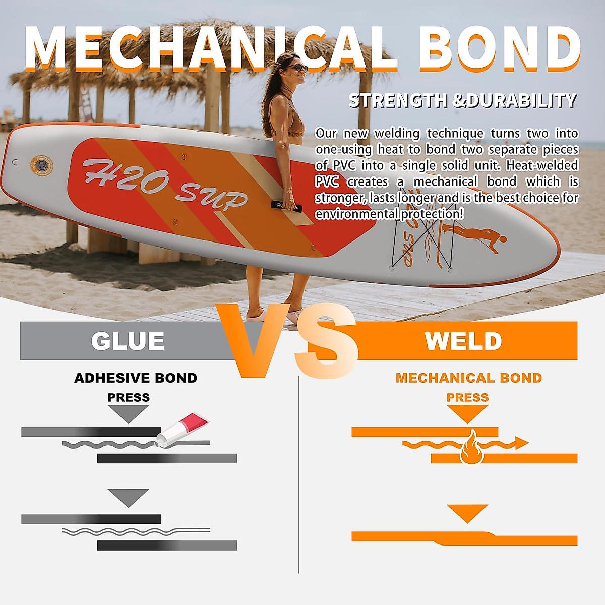 H2OSUP Inflatable Paddle-boards 10'6''/126'' x 30'' x 6'' White-Orange, Ultra-Light, Wide Stable Design, Non-Slip Deck for Surfing, Paddleboarding, Yoga, Touring