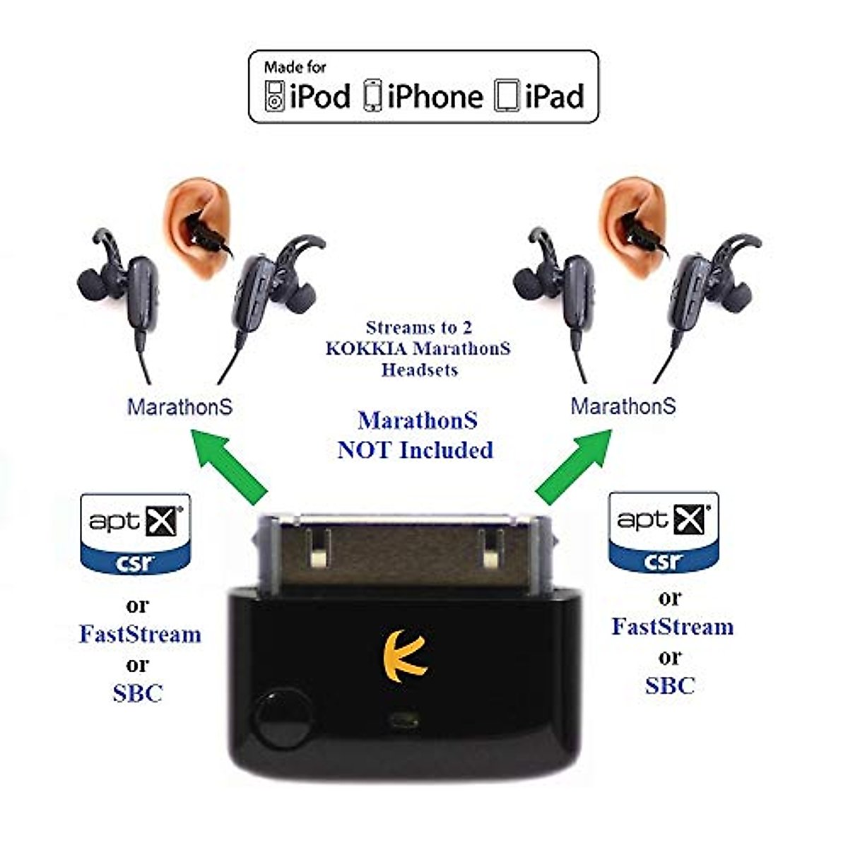KOKKIA i10_Pro (Black) : Bluetooth Transmitter Splitter with aptX/Low-Latency aptX/FastStream/SBC codecs, Compatible with 30-pin iPod,iPhone,iPad. Compatible with AirPods. Compatible with Bose, etc.