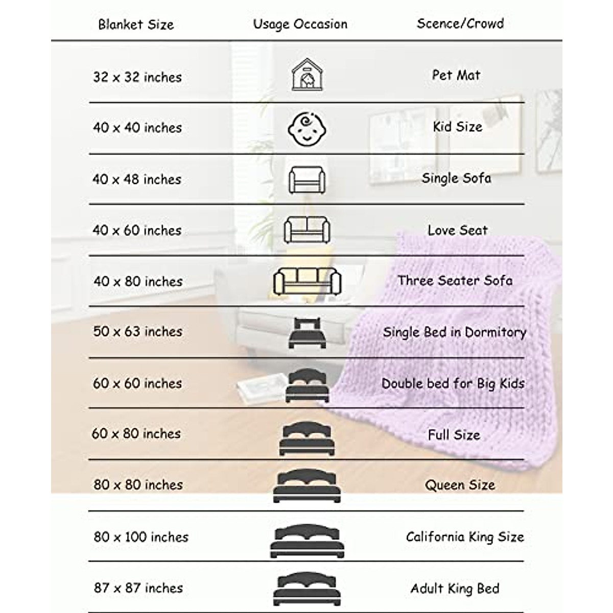 Chunky Knit Throw Blanket Soft Cozy Chenille Casual Handwoven Blanket for Bed Sofa Chair Home Decor (Purple, 40" × 80")