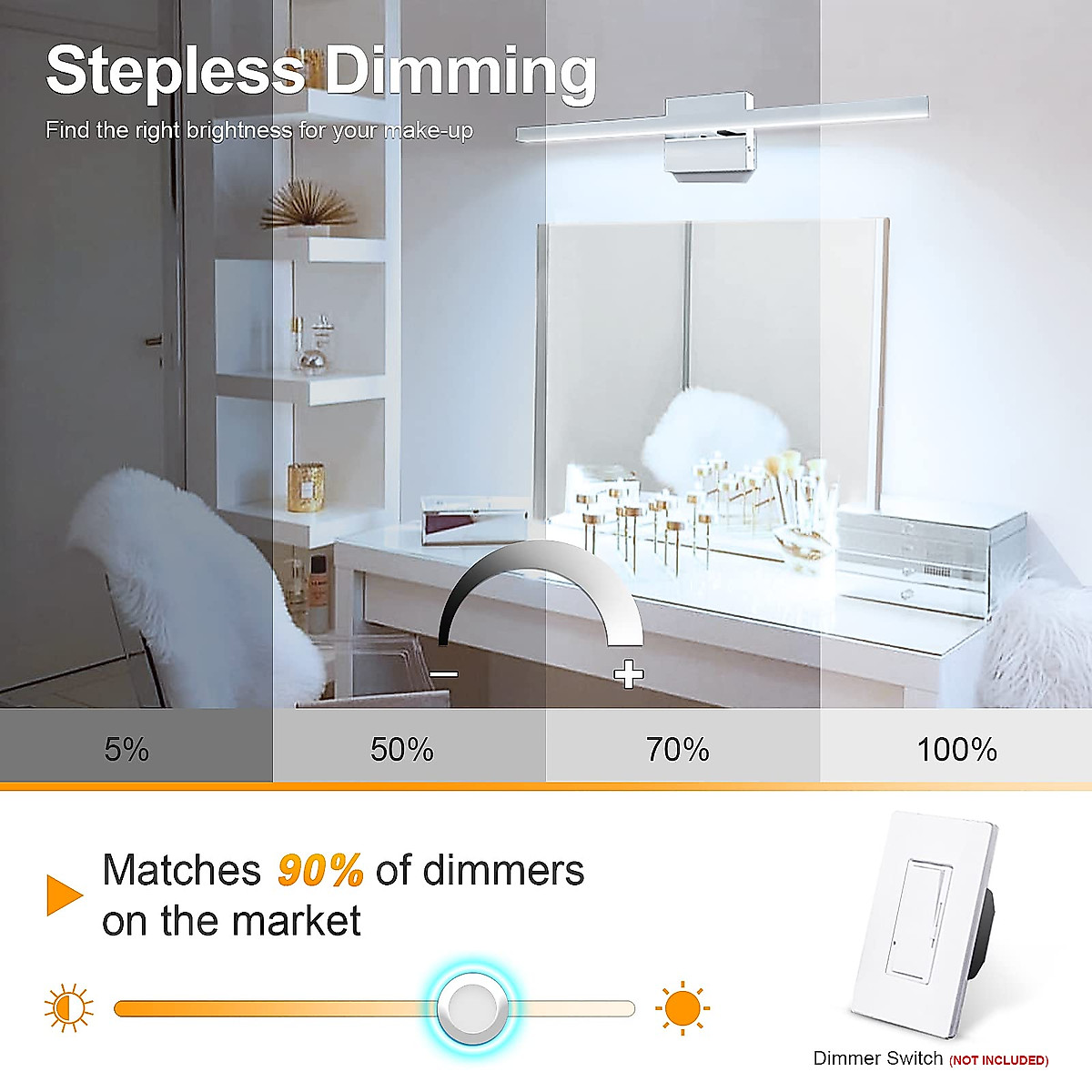 VOLISUN Modern Bathroom Vanity Light 23.6 inch, 14W Dimmable 5CCT Led Bathroom Light Fixture Over Mirror, Chrome Bar Wall Lights for Bathrooms Mirror Cabinets Bedroom-ETL Certificated