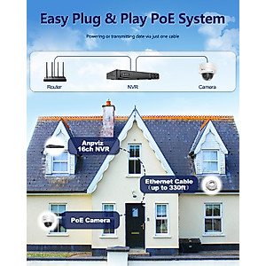 【Audio】Anpviz 16CH 4K 8MP IP PoE Security Camera System 4TB,16CH 4K H.265+ NVR & 16pcs Dome 8MP IP PoE Cameras, 98ft Night Vision,Wide Angle,24/7 Recording,Outdoor Indoor Waterproof IP67 SD Card Slot