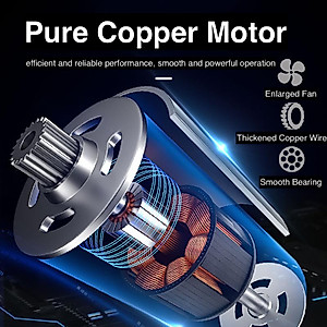 36V Sheet Copper Metal Shear Cutter, Cordless Electric Scissor, Corrugated Metal Roofing Cutting Tool, Tin Snip with 2 7.5Ah Batteries Chrome-Vanadium Steel Blade Pure Copper Motor Controllable Speed