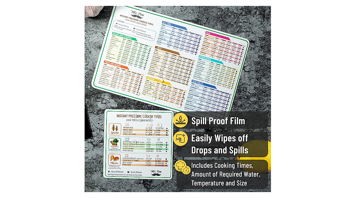Mr. Pen Pressure Cooker Cheat Sheet Magnet Set