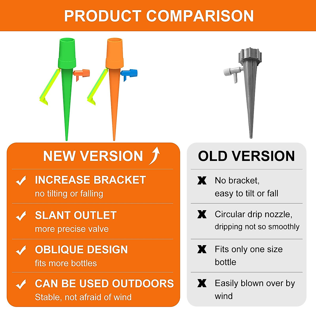 Self Watering Spikes, Plant Watering Devices, Adjustable Plant Watering Devices, Drip Irrigation System with Slow Release Control Valve Switch - for Outdoor Indoor Plants Use