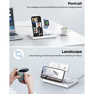 Wireless Charger, 3 in 1 Wireless Charging Station for Multiple Devices,Wireless Charging Stand for iPhone15 14 13 12 11 Series, AirPods Pro 3 2 & Apple Watch [UL-Listed] (White)