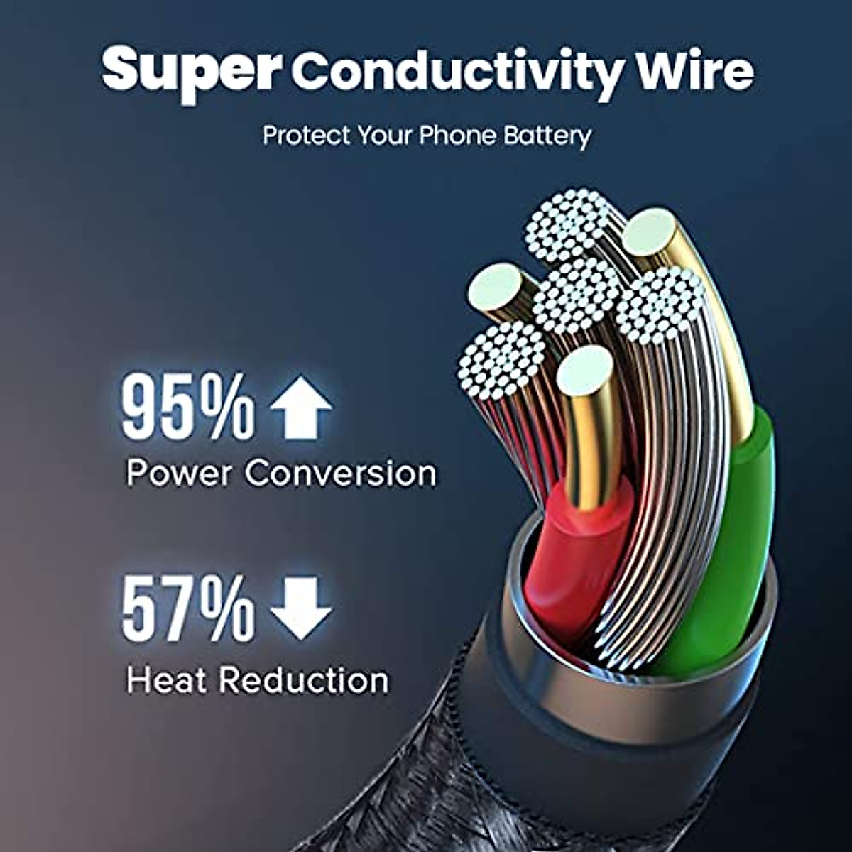 Magnetic Charging Cable 5-Pack (1.6/3.3/3.3/6.6/10FT) - 540° Rotating 3 in 1 Magnetic Phone Charger Cable with LED Light - 90° Angle Connector, Compatible with Micro USB, Type C Smartphone (Black)