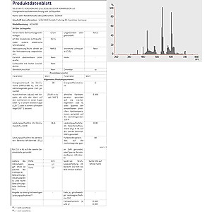 Osram 010786 - DULUX L 36W/840 Single Tube 4 Pin Base Compact Fluorescent Light Bulb