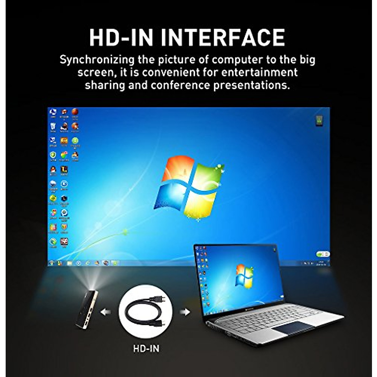 QINTAIX Mini Pico HD Projector Smart Android6.0 OS,2GB RAM,HD Input, Auto Vertical Keystone Correction - Miracast and Airplay Function,5Ghz WiFi +BT4.1, DLP with LED Google Play Store Projector