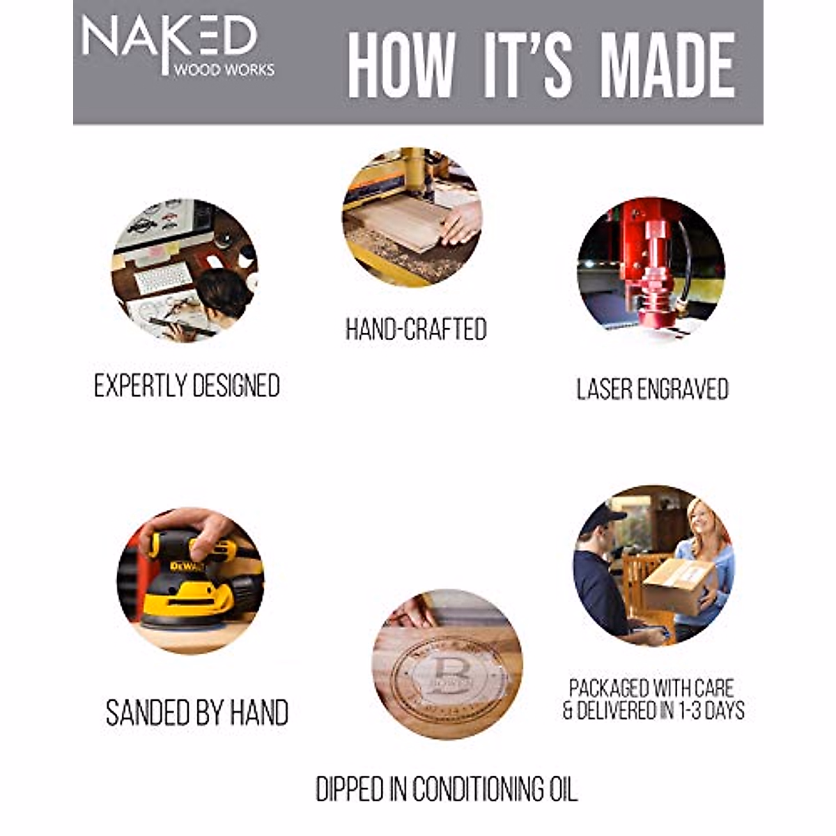 Personalized Coasters Handmade in the USA, Wedding Gifts, Anniversary Gifts, or Personalized Gifts. Sets of 4,6,8,16 or wedding keepsake gifts for guests 100, or 200 units to be remembered for years!