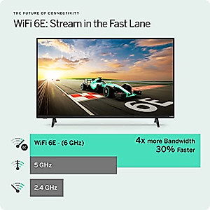 VIZIO 55-inch V-Series 4K LED HDR Smart TV w/Dolby Vision, WiFi 6E, Bluetooth Headphone Capable, Gaming Engine & Alexa Compatibility, V555M-K01, 2023 Model