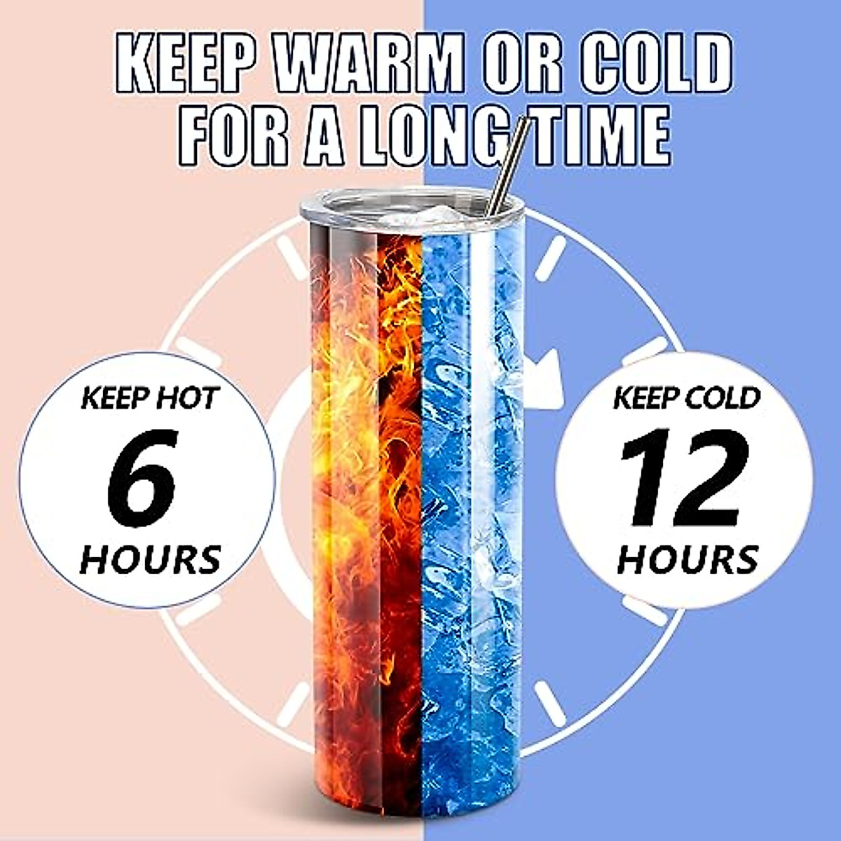 Griart 8 Pack 20 oz Sublimation Tumbler Blank Bulk Skinny Straight Hot & Cold Double Wall Insulated Tumbler with White Boxed,Lid,Plastic & Metal Straw,Rubber Bottom,Brush,Sublimation Paper,Shrink Wrap