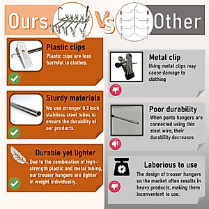 Magic Pants Hangers Space Saving - 2 Pack for Closet Multiple Skirt Hangers with Clips - Closet Organizers & Storage 5 Tier Short Hanger Jean Organizer