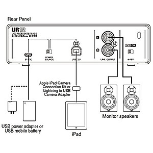 Yamaha Steinberg UR12 USB Audio Interface, small