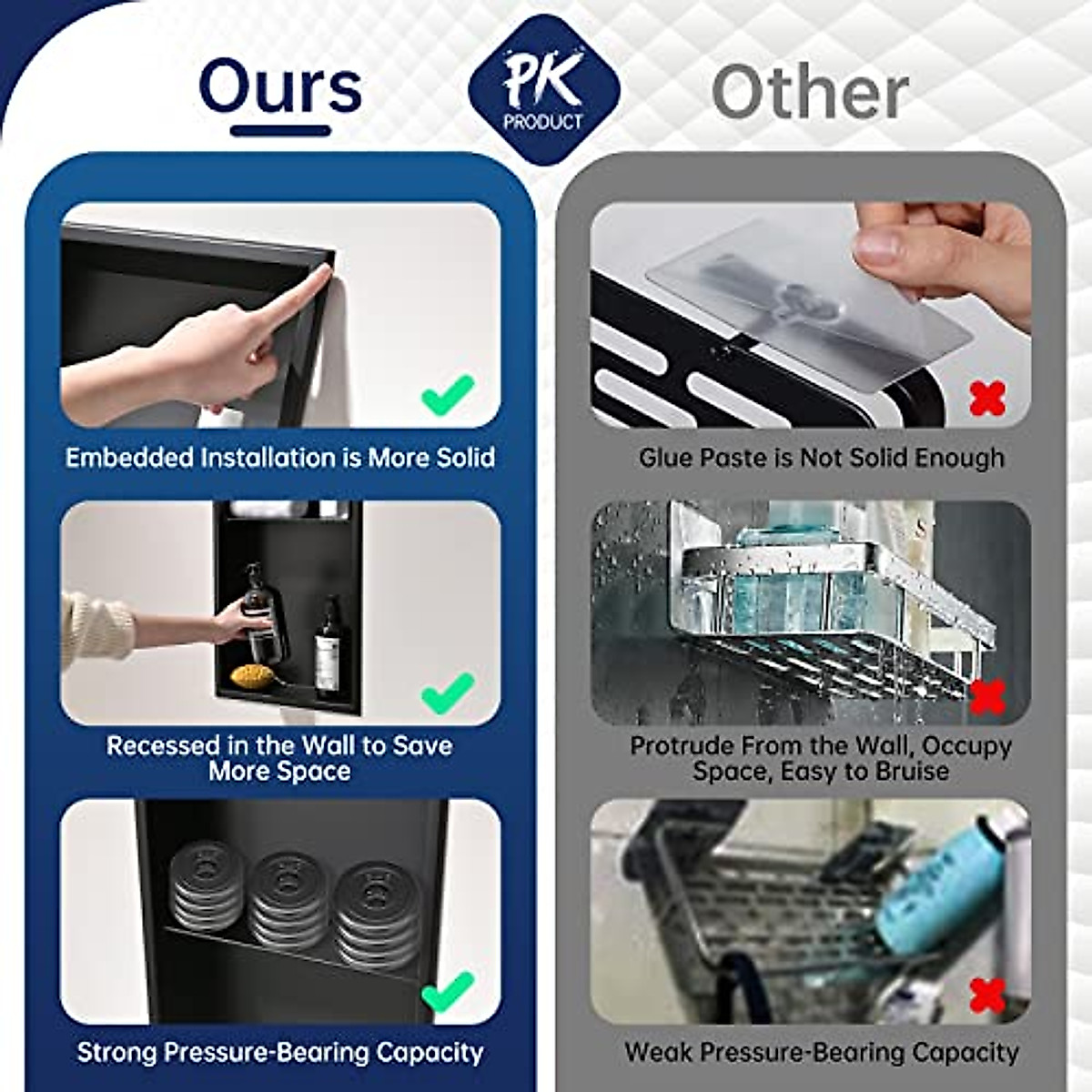 APPASO Shower Niche Insert 24" x 12" Matte Black Double Shelf Organizer, Square Corners 304 Stainless Steel Modern in Wall Bathroom Niche NO Tile Needed Niche de Douche