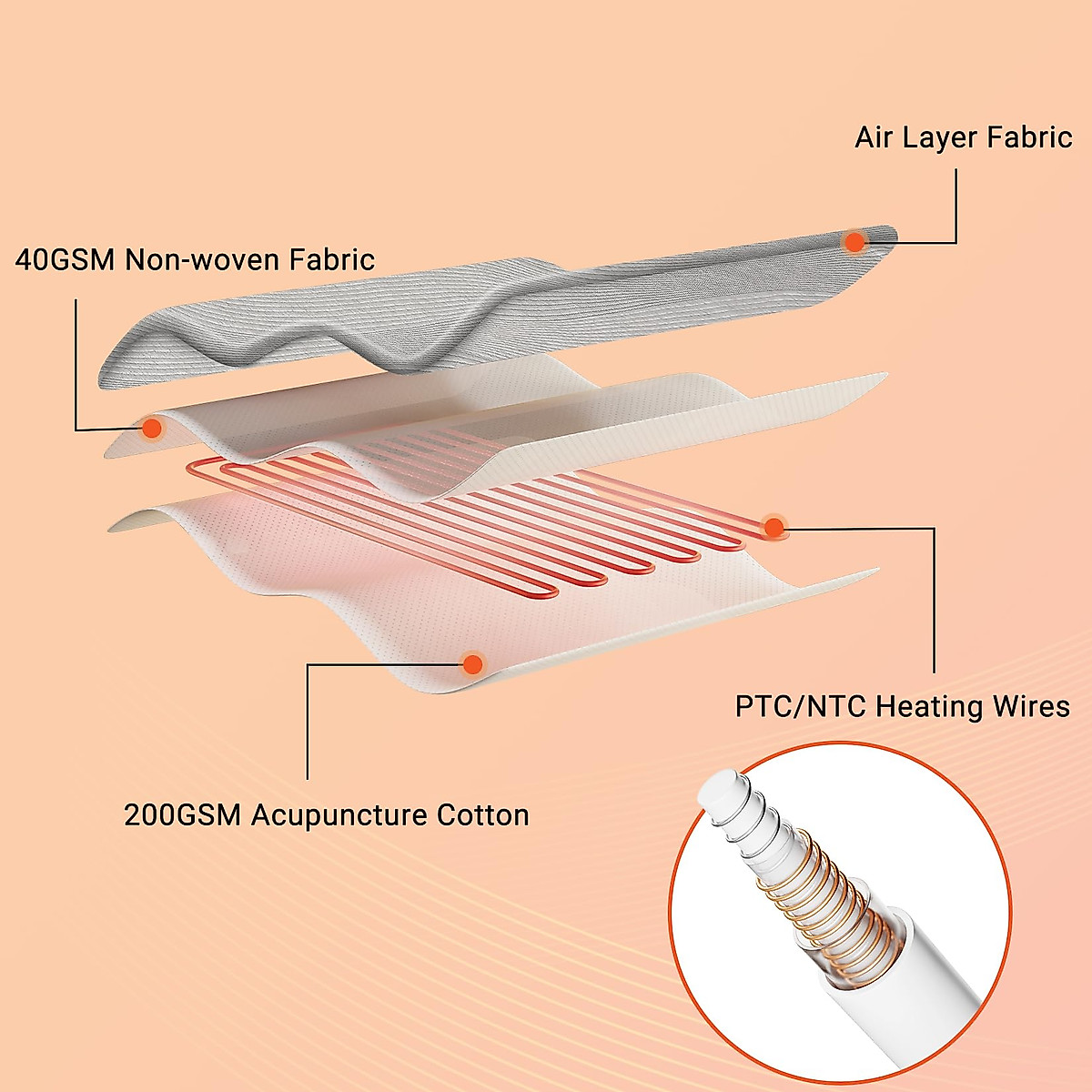 STARBEDIA Heated Mattress Pad Full Size, Soft Breathable Electric Mattress Pad with 10 Heat Settings & 10 Hours Auto Shut-Off, Deep Pocket Electric Heating Bed Warmer with Overheat Protection