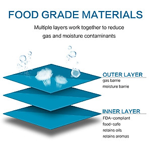 LZLPACKING 100 Pieces Smell Proof Mylar Bags- Resealable Packaging Pouch Bag with Clear Window for Food Storage，stand up pouch bags，Lipgloss，Eyelash Jewelry Electronics Storage(6×9 Inch)