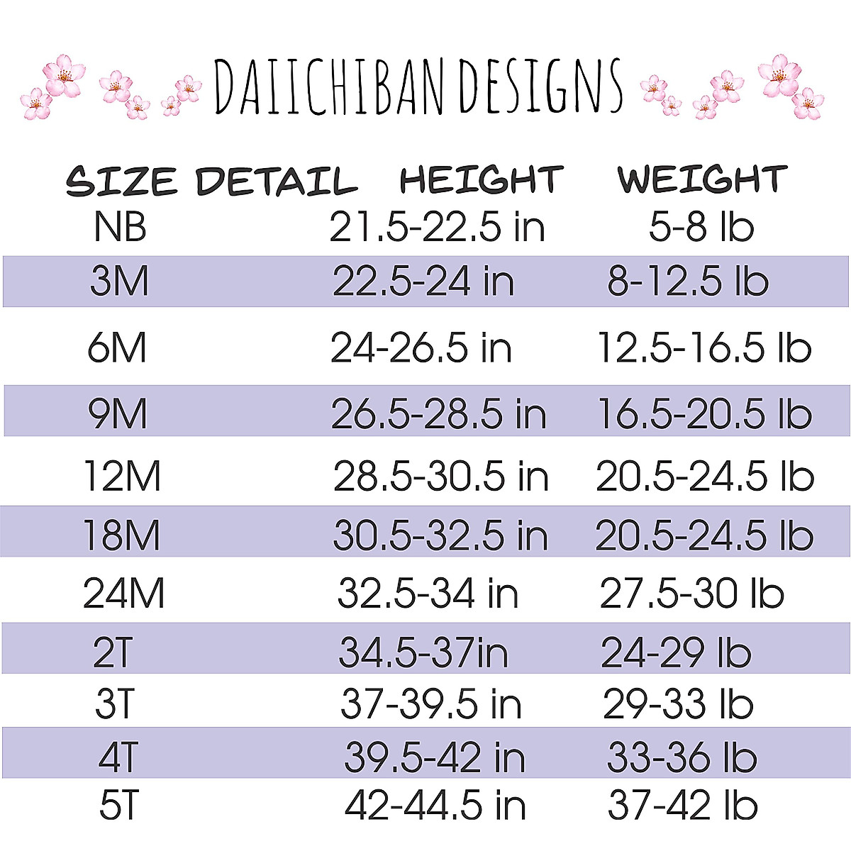 Daiichiban Designs My Aunt and Uncle love me baby clothes (3 months)