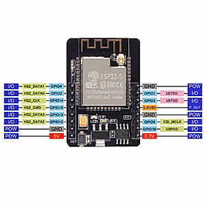 3PCS ESP32-CAM Camera Module ESP32 CAM WiFi Bluetooth Development Board ESP32 Wireless OV2640 Camera Module with Jumper Wire