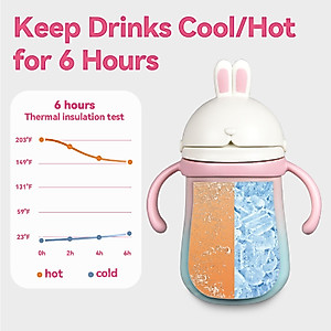 NCVI Weighted Straw Sippy Cup Spill Proof Stainless Steel, Kids Toddler Thermal Cup with Removable Handle and Replacement Head Straw Perfect for 2 Years Old, 10oz (Pink Bunny)