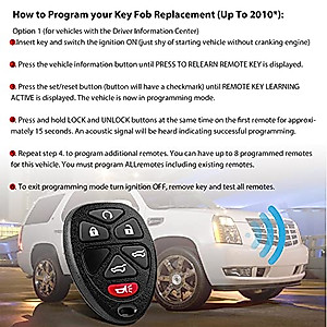 Self-Programming Replacement Keyless Entry Fits for Chevy Tahoe Suburban GMC Yukon (1500 and 2500) Cadillac Escalade ESV/EXT 2007 2008 2009 2010 2011 2012 2013 2014 Remote Fob P/N:15913427(Pack of 2)