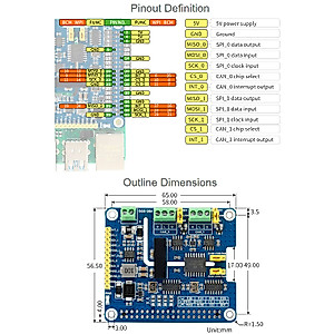 2-Channel Isolated CAN FD Expansion HAT for All Raspberry Pi, Support CAN2.0 and CAN FD Protocols,with MCP2518FD CAN Controller + MCP2562FD CAN Transceiver Onboard Multi Protection Circuits