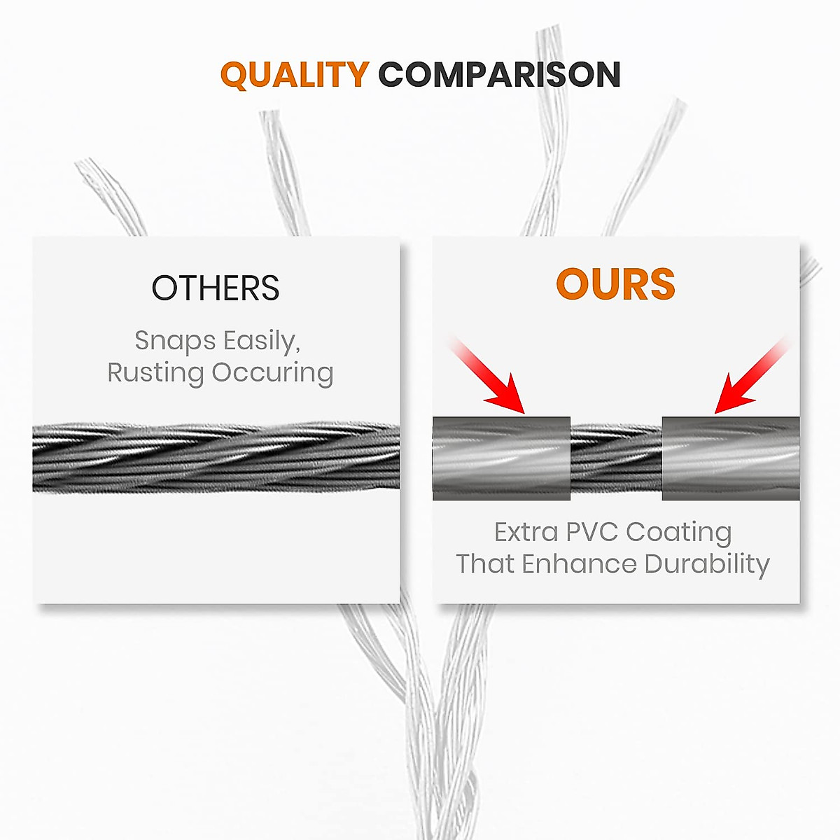 HandyAndy Heavy Duty Retractable Clothesline for Indoor & Outdoor - Retracting Laundry Drying Clothes Line with Wall Mount | Clothesline Pulley Kit for Backyard, Balcony, Patio, Bath Room & More!