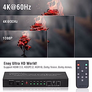 ROOFULL 5 Port 4K@60Hz HDMI Switch with Optical & 3.5mm AUX Audio Out, 5 in 1 Out HDMI 2.0 Switch Audio Extractor with Remote, Support ARC, HDR 10, HDCP 2.2, 18Gbps, Dolby Vision/Atmos, 3D, 1080P