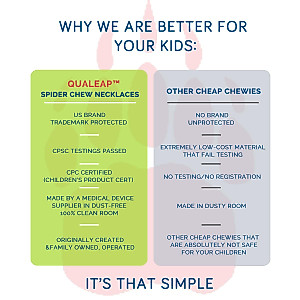 Xtra Tough Sensory Chew Necklace for Kids (3 Pack) - Sensory Oral Motor Aids Teether Toys for Autism, ADHD, Baby Nursing or Special Needs- Made for Aggressive Chewers