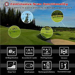 Raythor Golf Rangefinder, 6X Rechargeable Laser Range Finder 1000 Yards with Slope Adjustment, Flag Seeker with Vibration and Fast Focus System, Continuous Scan Support, Help You Choose The Right Club