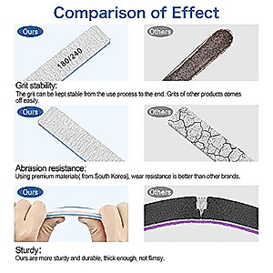 Nail File-Nail Files for Natural Nails 180/240 Grit, Emery Boards Nail Files Double Sided, 12 PCS Professional Manicure Tools for Nail Tech