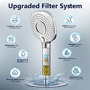 Filtered Shower Head with Handheld, High Pressure Shower Head with Filter For Hard Water, Upgraded KDF Filter Water Softener Showerhead with Hose & Adjustable Bracket, Detachable Shower Head - KOSNEW
