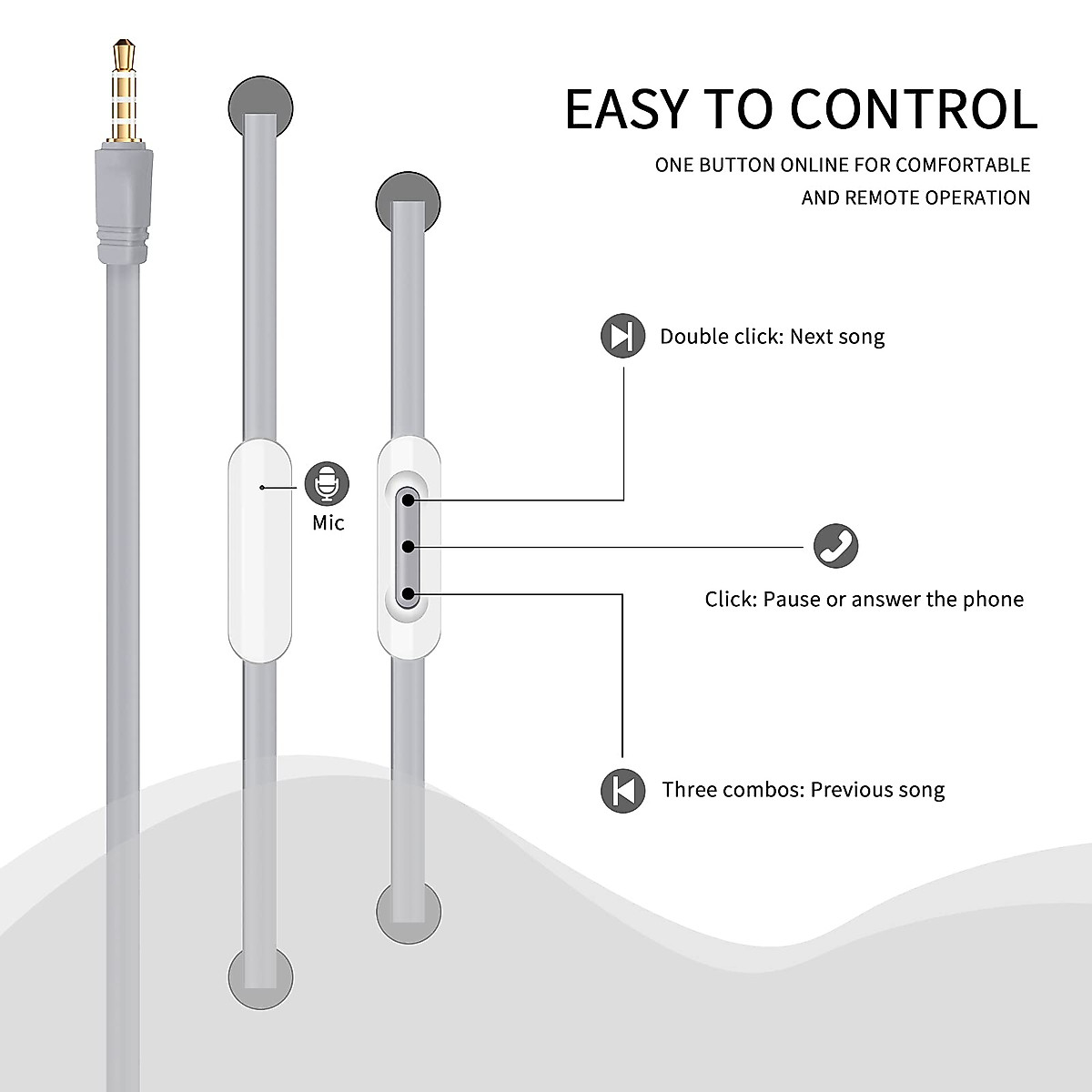 AnRuk Cute Donut Earbuds for Kids, Kid Size Wired Earbud & in-Ear Headphones with Microphone and Lovely Earphones Storage Case Gifts for School Girls and Boys (Grey)
