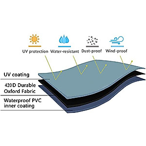 SIRUITON Outdoor Patio Chiminea Cover - Durable, Weather-Proof Chiminea Fire Pit Cover,Chiminea Defender (Black)