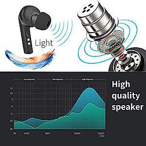 SinFoxeon True Wireless Earbuds Headphones, Bluetooth 5.3 Headphones, Stereo Sound in-Ear Earphones with Built-in Mic, Noise Cancelling Headsets, Mini Earbuds Touch Control with Charging Case (Black)