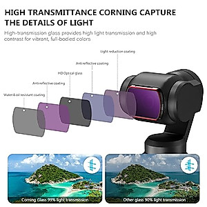 STARTRC Magnetic ND & CPL Filters Set for DJI Osmo Pocket 3 Creator Combo Accessories - 6 Pack CPL, ND 8, ND 16, ND 32, ND 64, ND256, Ultra Slim Aluminum Frame