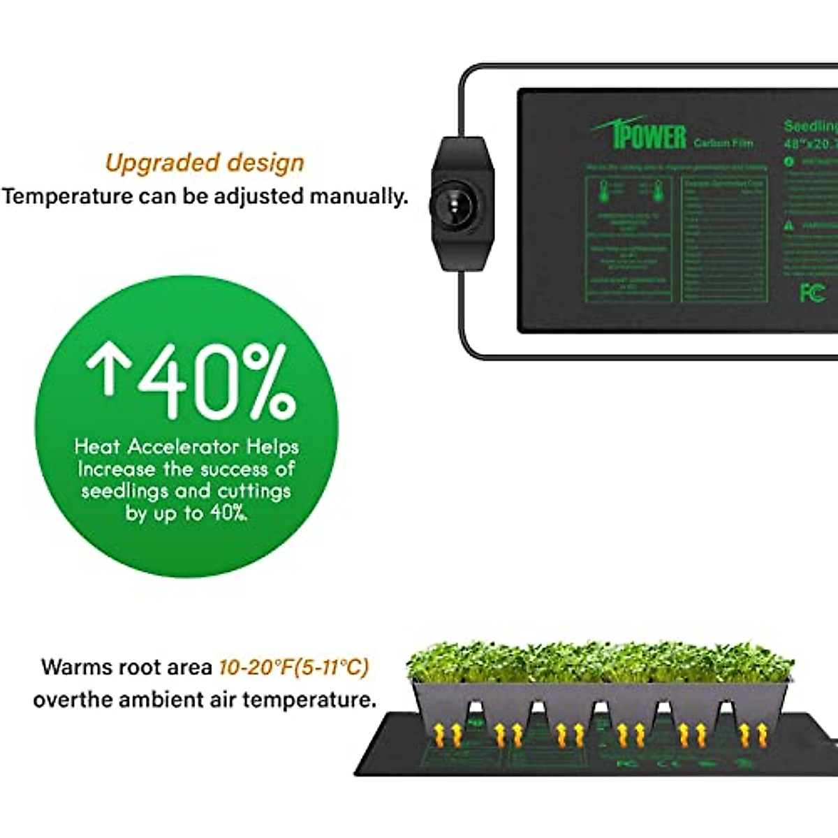 iPower 48" x 20.75" Seeding Heat Mat with Thermostat Temperature Adjustable Knob Durable Warm Hydroponic Plant Germination Starting Pad, Black